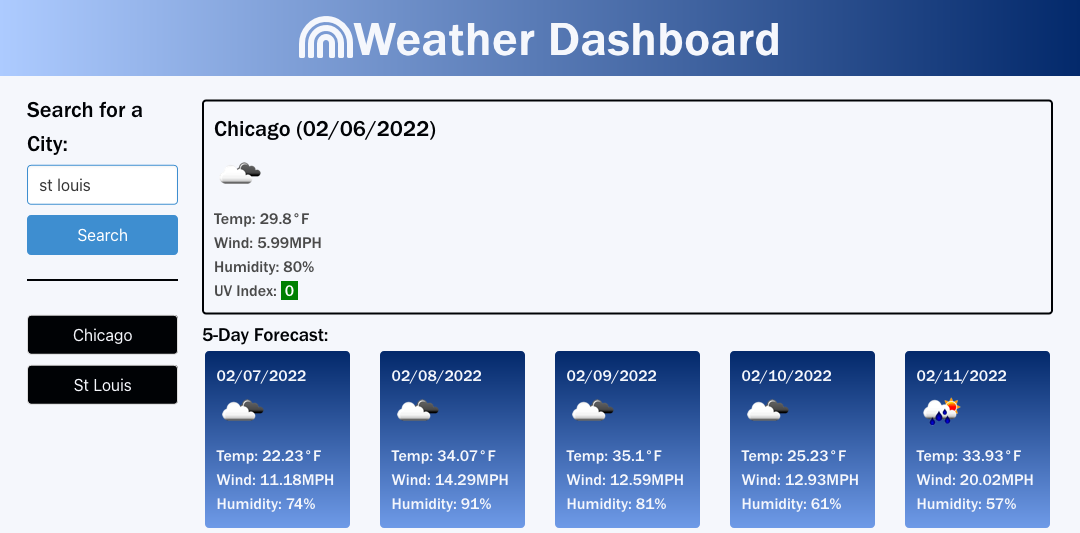 GitHub - ngranzow/weather-dashboard